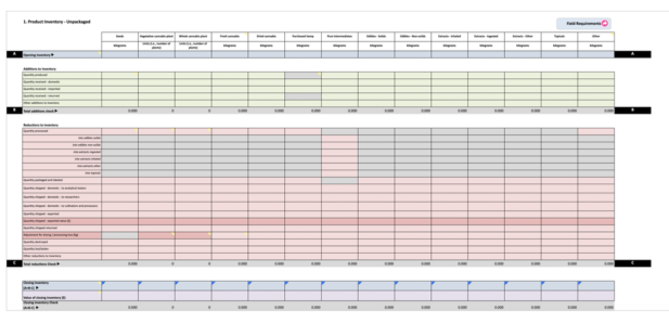 Managing inventory for CTLS Health Canada reports: What you need to ...